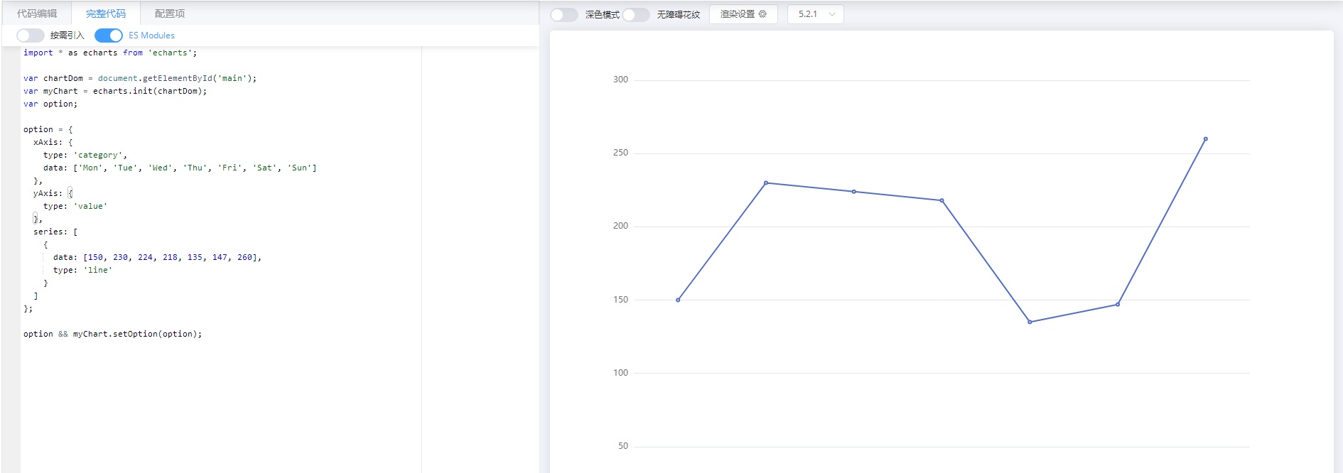 【Vue】（IDE）基于Vue+Echarts的数据可视化界面_vue代码生成器可视化界面-CSDN博客