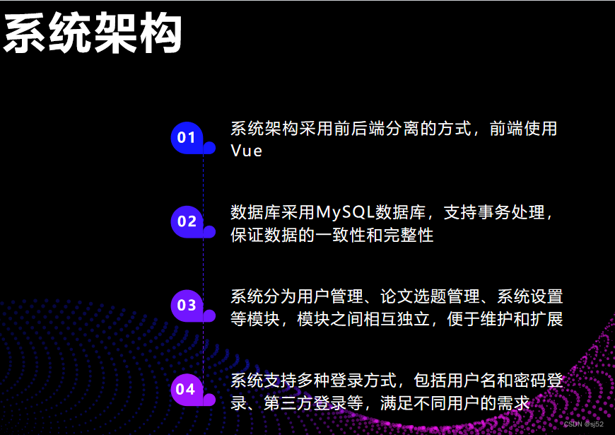 基于web的学生网上论文选题系统设计与实现 双向选题 （大学生毕业设计辅导）学生选题系统论文概述 Csdn博客