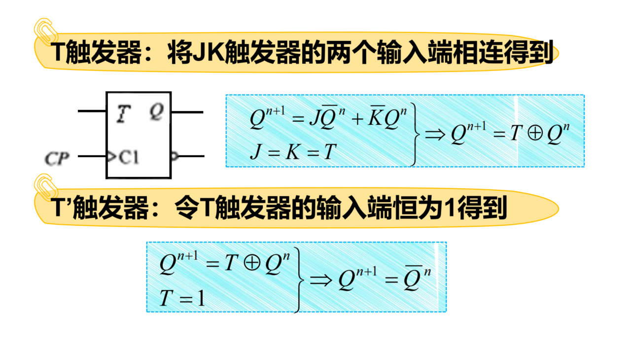 数字逻辑电路(五)_数电状态转换图-CSDN博客