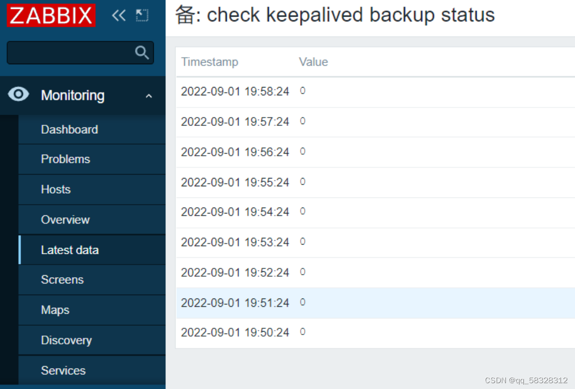 keepalived高可用_高可用系统keepalive架构图-CSDN博客