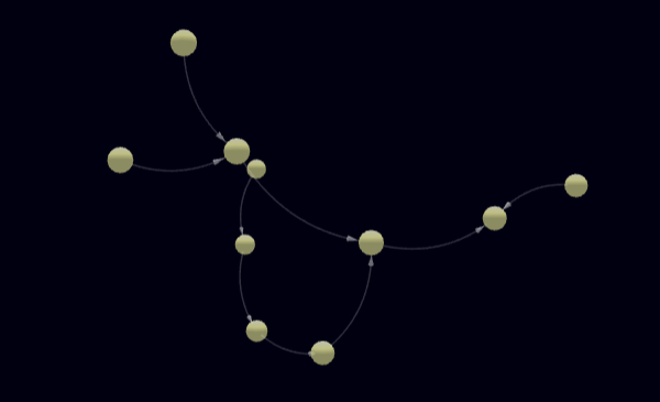 3d-force-graph示例学习记录-CSDN博客