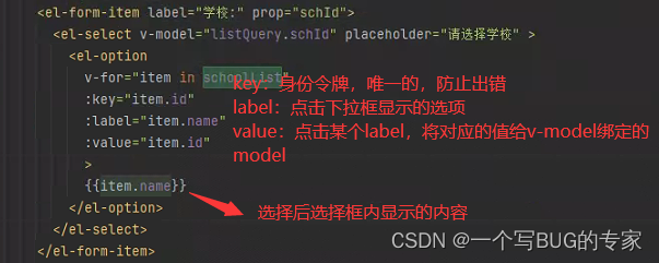 Vue下拉列表的使用 Csdn博客 