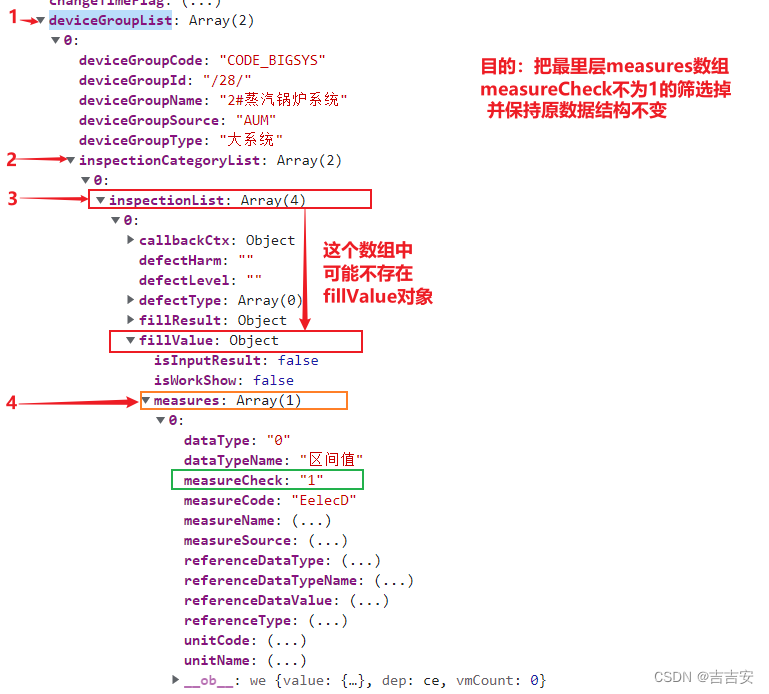 多层树形结构数组过滤不需要的元素 Javascriptjs 多层树结构实现根据子节点某个值过滤 Csdn博客