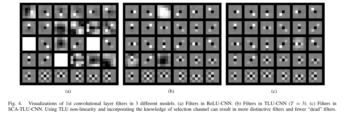 Deep Learning Hierarchical Representations for Image Steganalysis【Ye-Net：图像隐写分析的深度学习层次表示】-CSDN博客