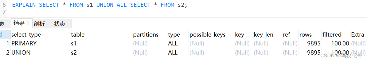 【MySQL从入门到精通】【高级篇】（二十四）EXPLAIN中select_type，partition，type，key，key_len字段的剖析_explain partition-CSDN博客