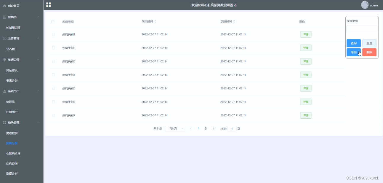 Python心脏病预测数据可视化，毕业设计 附源码86015心血管检测系统可视化的设计与实现 Csdn博客