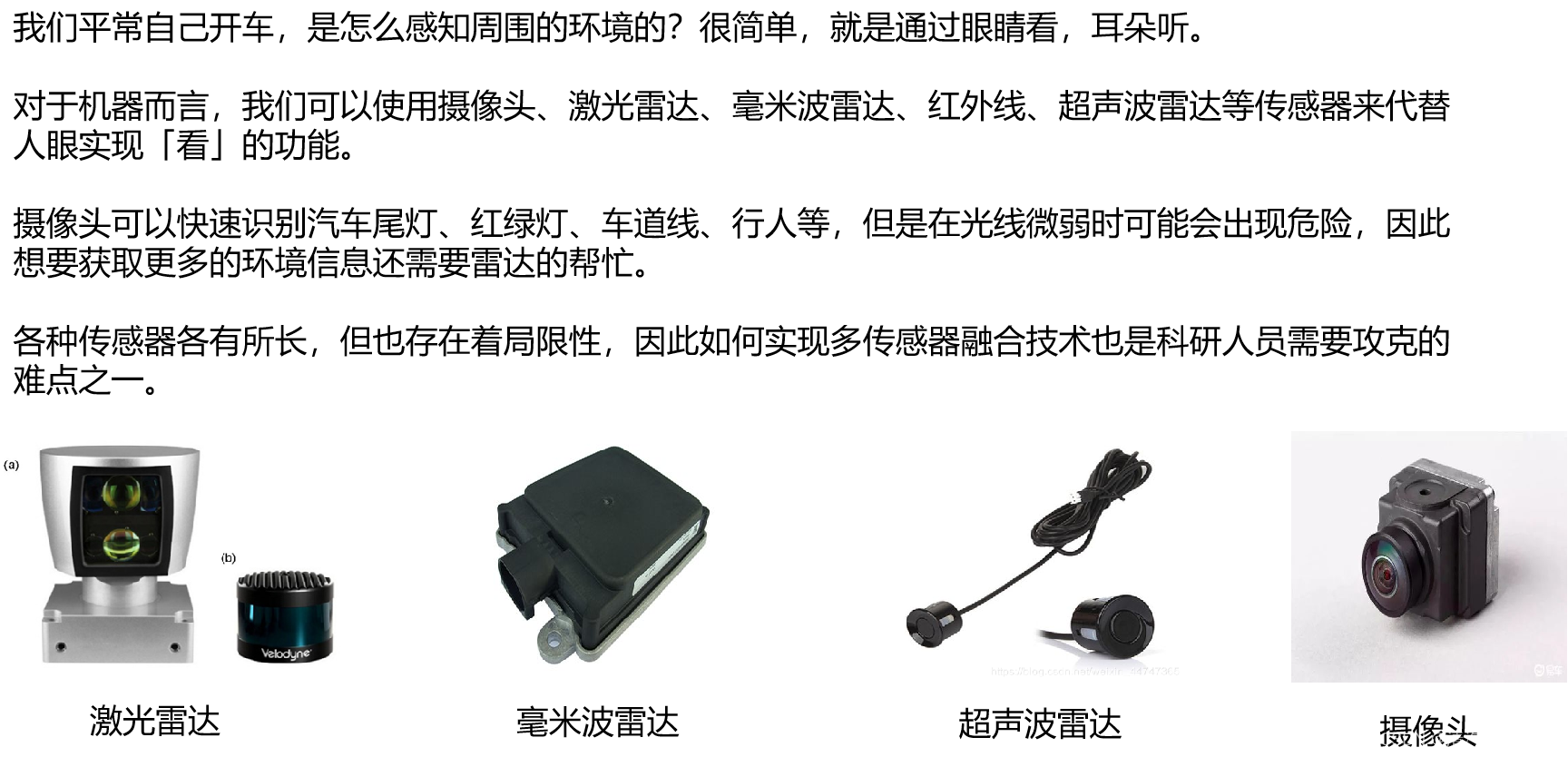 自动驾驶培训（一）传感器基础_清汽研杨同学的博客-CSDN博客