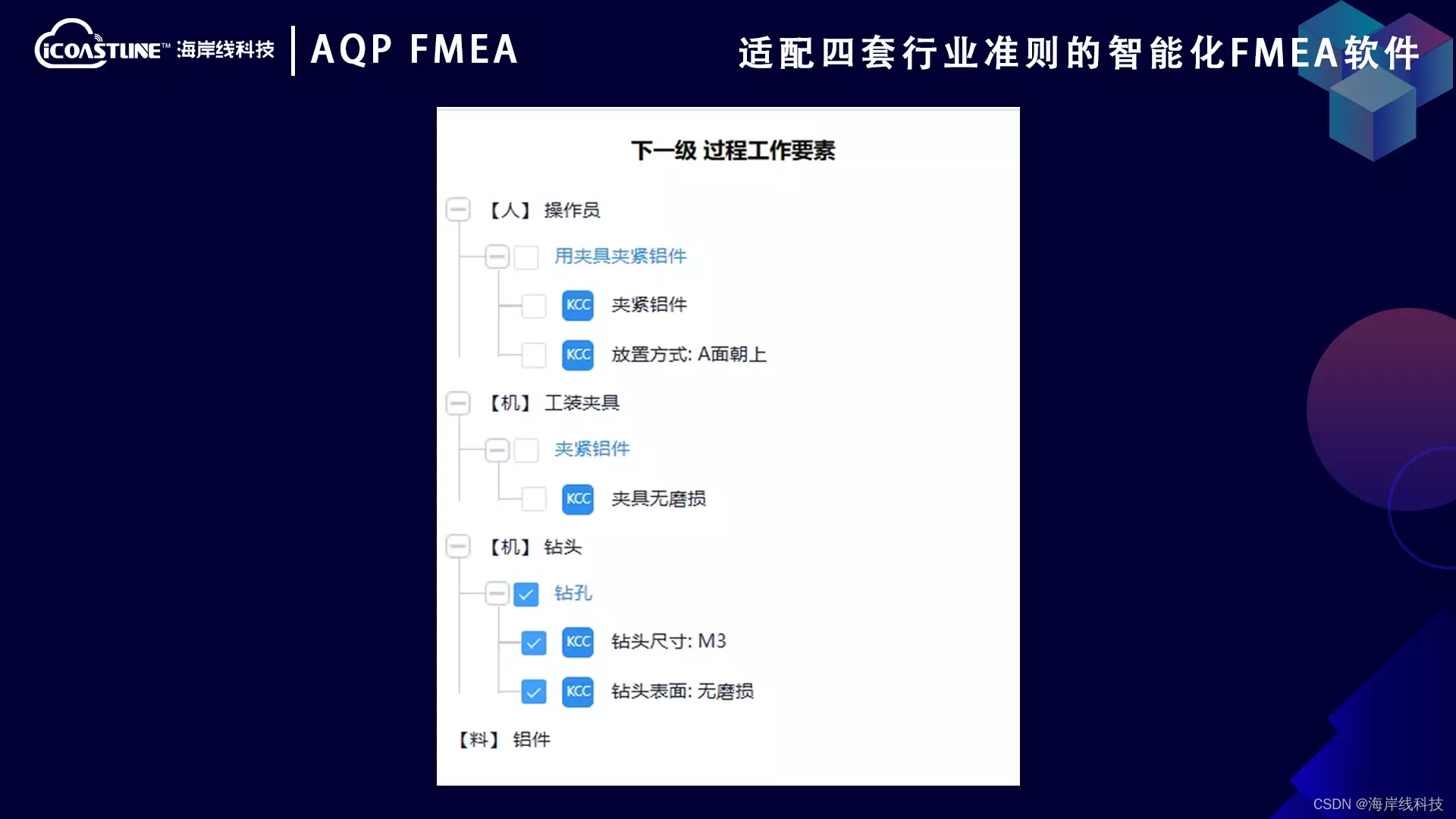 FMEA案例丨新版PFMEA功能分析怎么做？_pfmea分析的目的是什么-CSDN博客