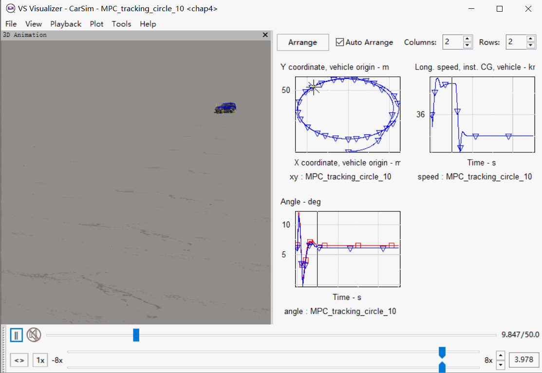 【Carsim Simulink自动驾驶仿真】基于MPC的轨迹跟踪控制_carsim动画显示行驶轨迹-CSDN博客