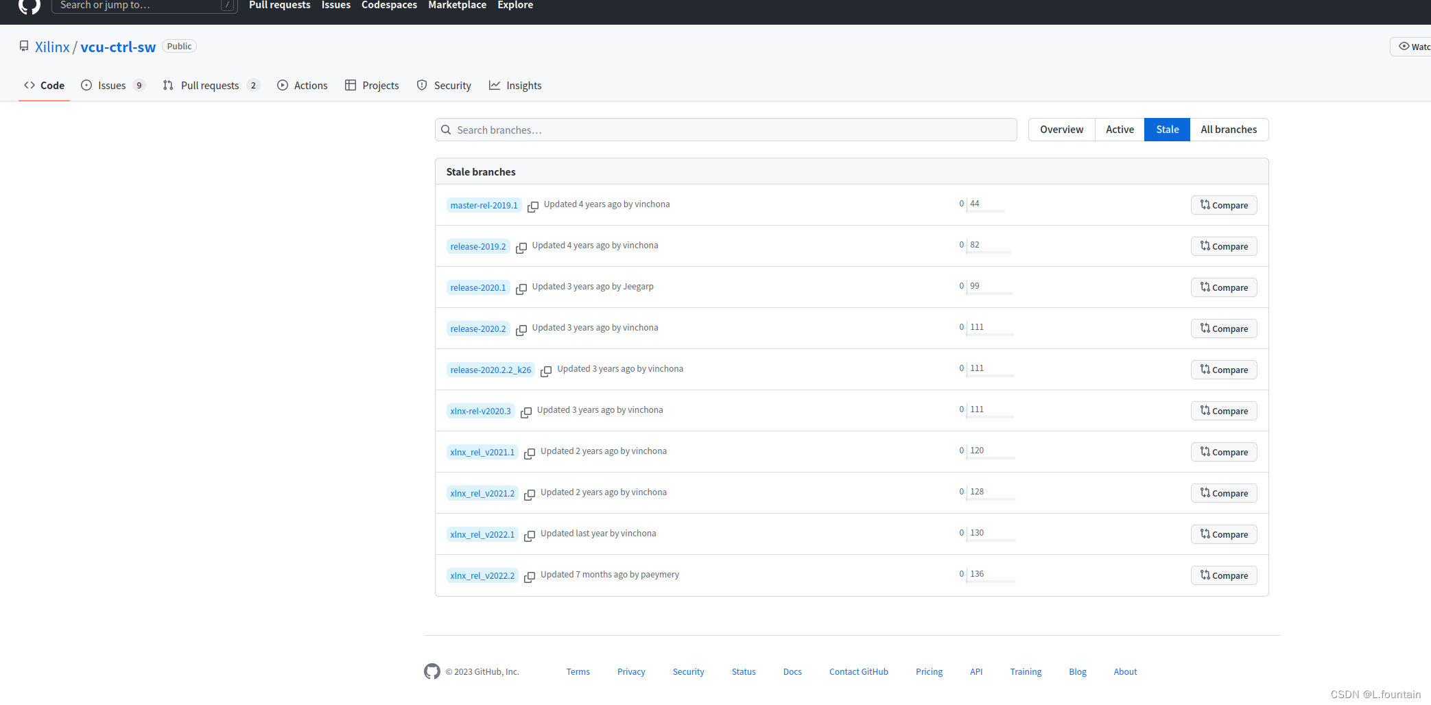 Xilinx vcu-ctrl-sw源码包使用qt交叉编译与二次开发_xilinx嵌入qt-CSDN博客