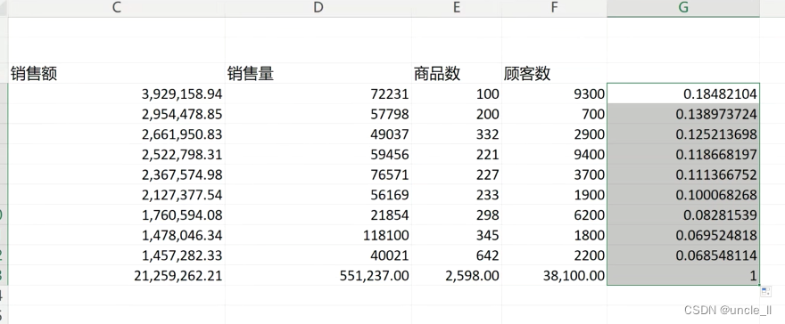 Datawhale-如何用GPT辅助处理Excel_gpt怎么输入表格-CSDN博客