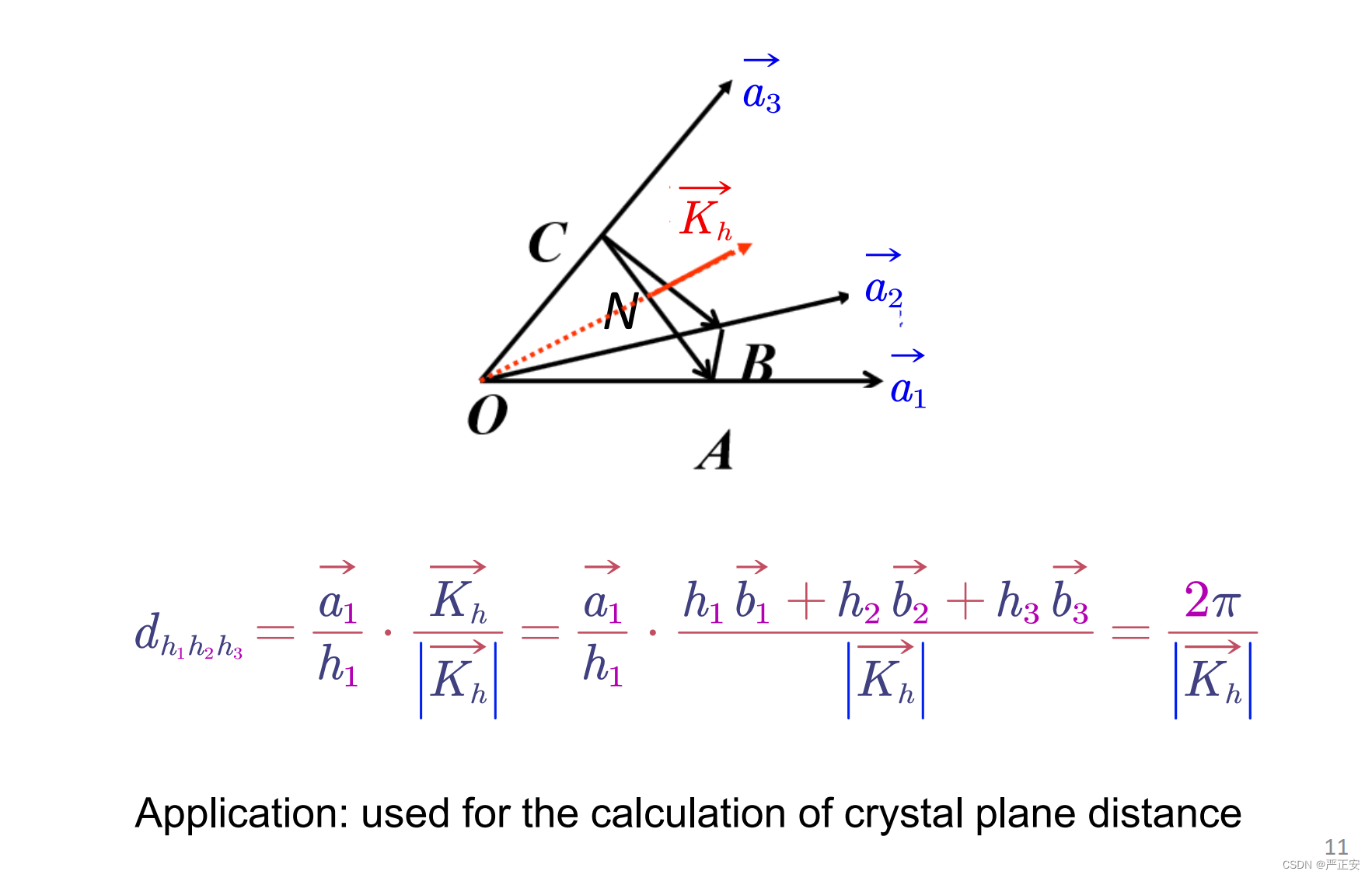 固体物理 Lecture 3，4_帕特森函数法-CSDN博客