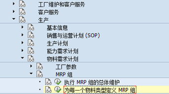 sap so requirements type 销售订单行需求类型确定逻辑_sap 需求类型-CSDN博客
