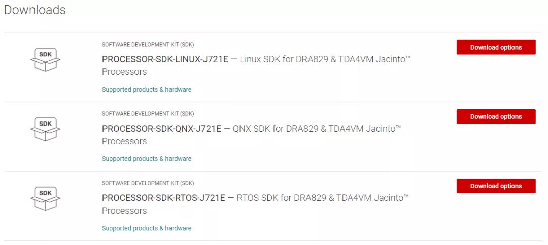 搞一下TDA4 | 02 TDA4VM的SDK使用入门分享_tda4下载代码-CSDN博客