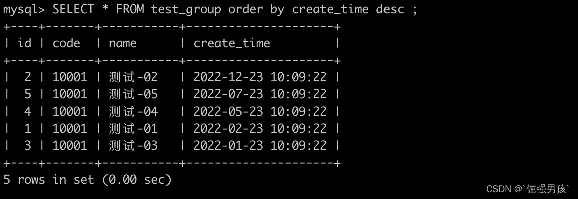 Mysql分组后排序失效内查询排序 分组后失效 Csdn博客