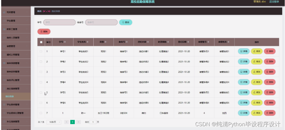 Django计算机毕业设计高校后勤保障系统python源码程序lw远程部署后勤管理系统python源码 Csdn博客