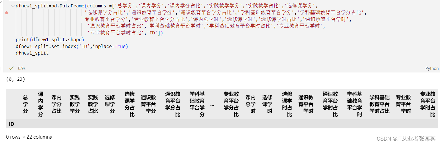 数据导入与预处理 第4章 数据获取python读取pdf文档导入pdf的python代码 Csdn博客
