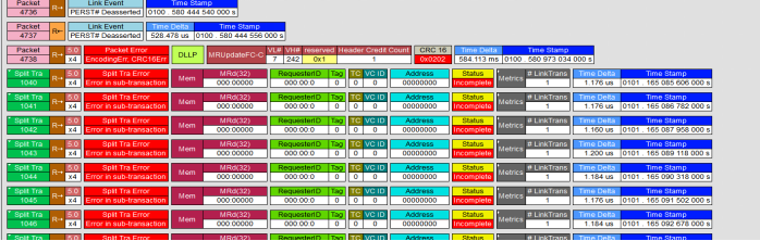 PCIE SWITH 8750 p2p 遇到问题_p2p pcie-CSDN博客