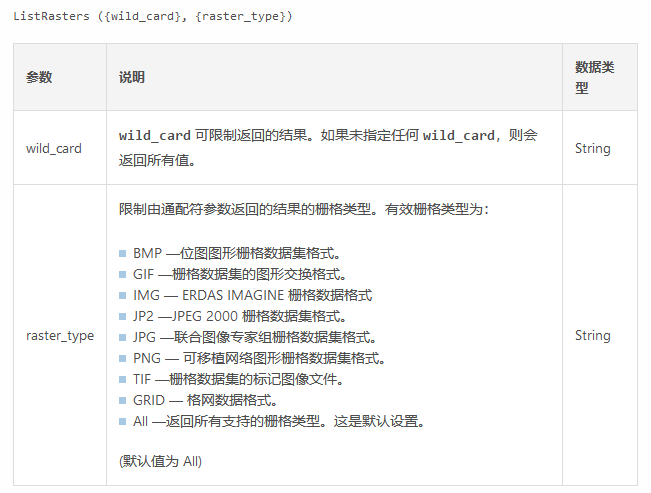 Arcpy学习笔记（五）-列出数据_arcpy.listrasters-CSDN博客