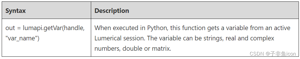 Lumerical Python API学习之补充笔记_lumerical学习-CSDN博客