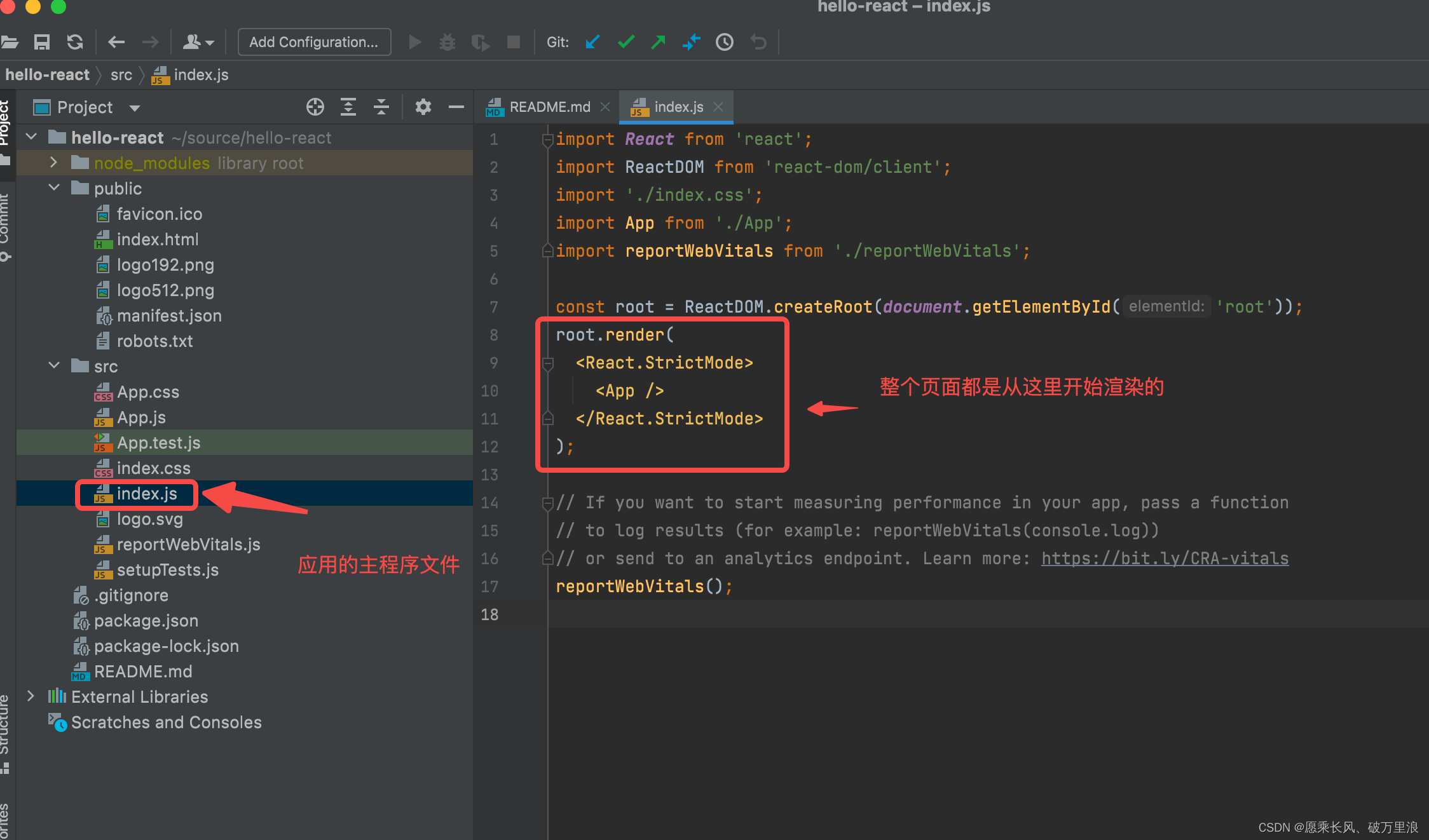 第一章 React前端开发 React入门 Csdn博客 5610