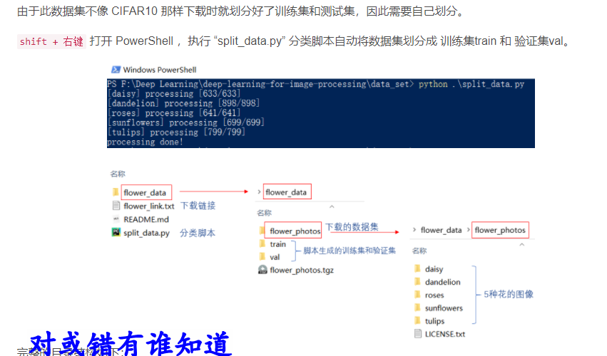 利用splitdatapy划分数据集splitdata Csdn博客 3460