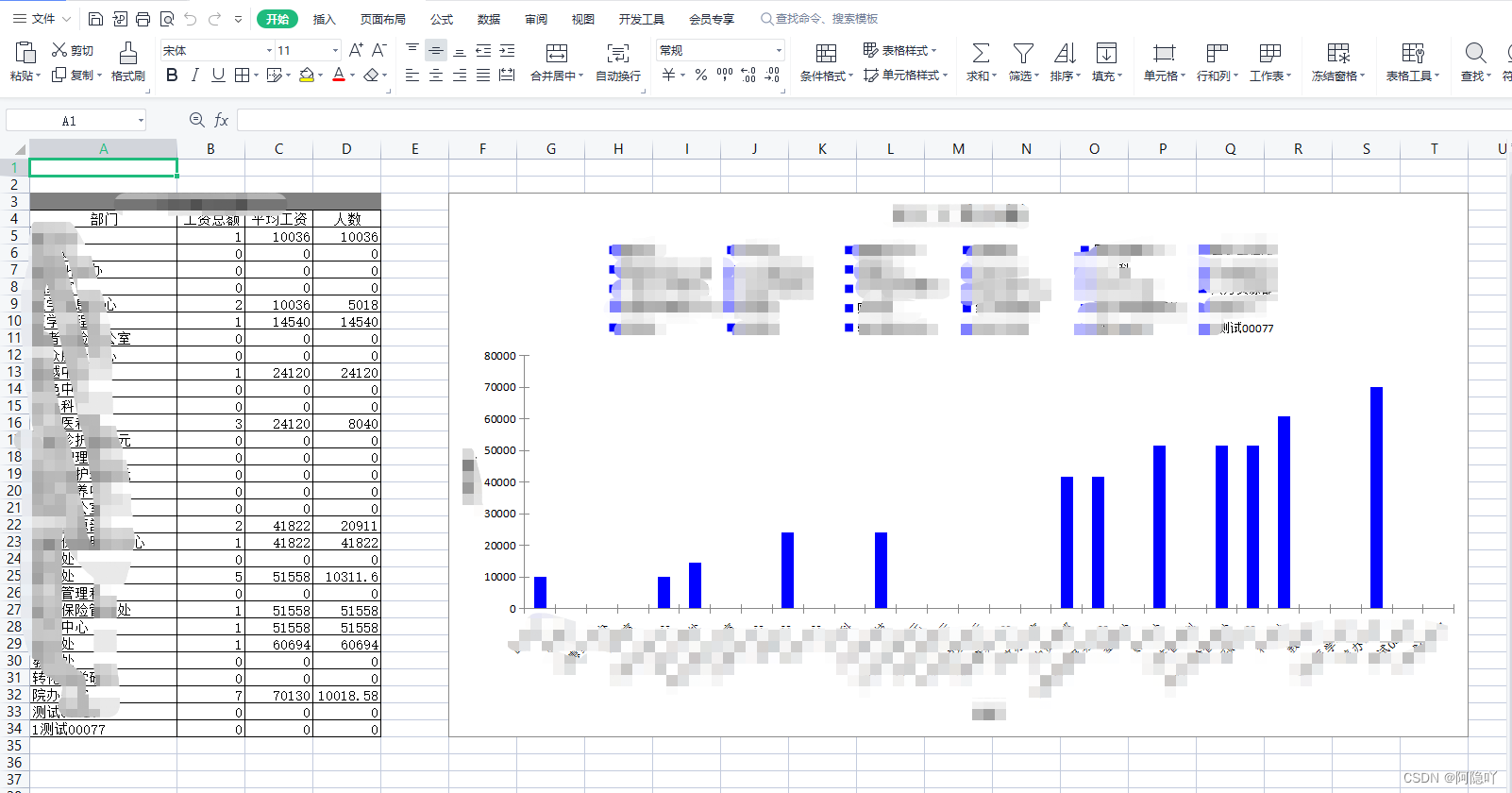 Springboot实现导出echarts图表_springboot excelutil.createbarchart(-CSDN博客