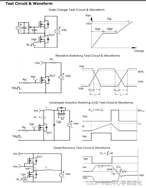 MOSFET规格书导读_mosfet规格书详解-CSDN博客