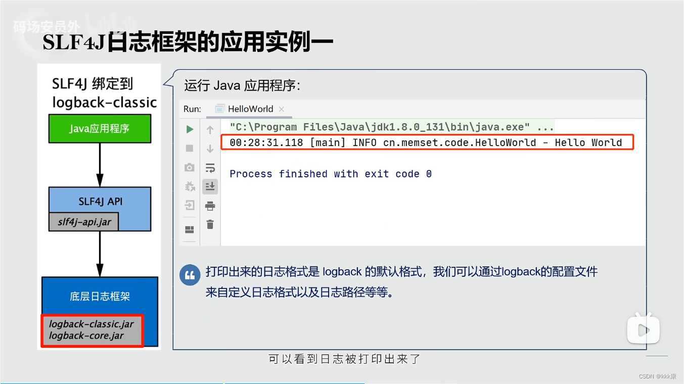 【若依】打印日记slf4j配置_slf4j日志配置-CSDN博客