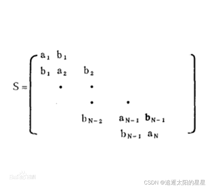 多维数组存储地址计算问题的求解——数据结构按行优先存储的四维数组aarray Csdn博客