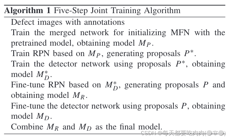 An End-to-End Steel Surface Defect Detection Approach via Fusing Multiple Hierarchical Features ...