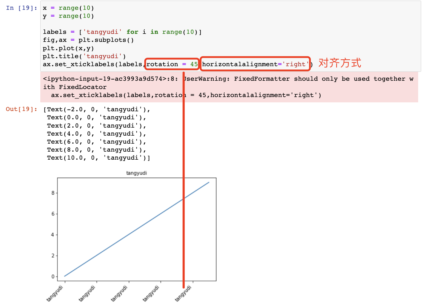 唐宇迪学习笔记3：Python数据可视化库——Matplotlib_python画三维坐标标注-CSDN博客