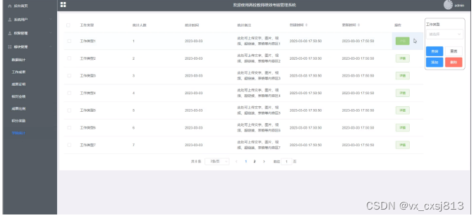 高校教师绩效考核管理系统计算机毕业设计源码75740用javascript设计一个月度绩效考核系统 Csdn博客 