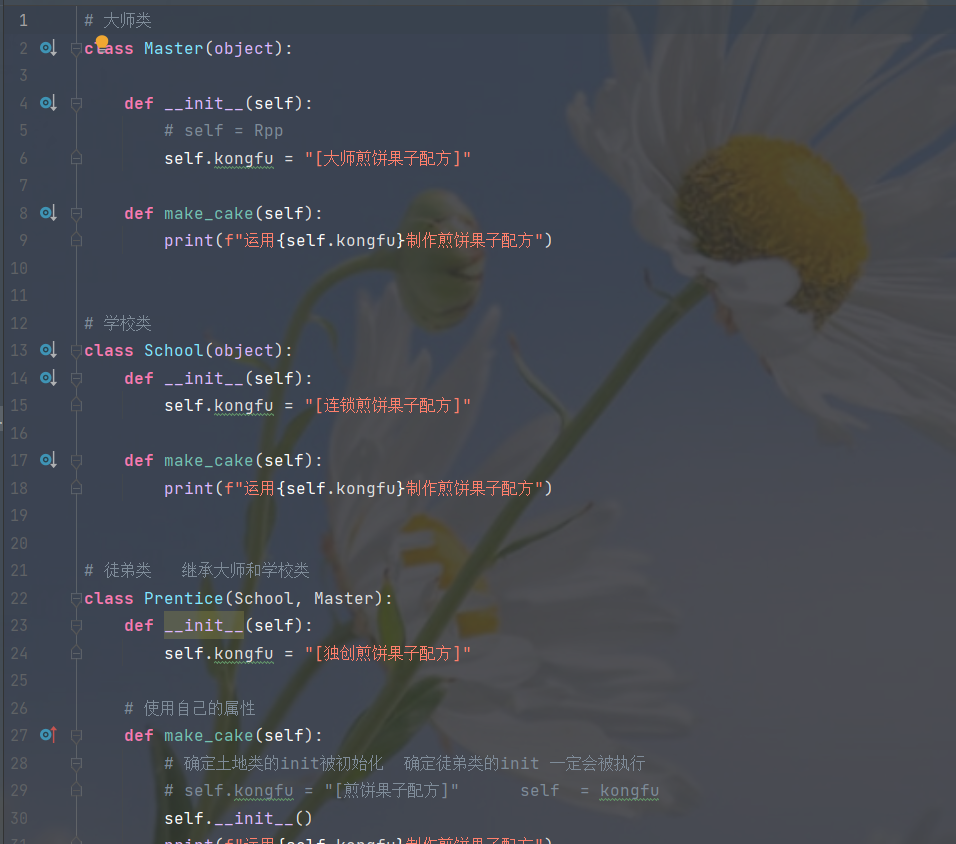 Python入门基础知识 Csdn博客 