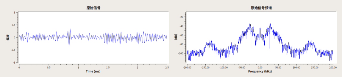 通信原理_基于 FM 调制解调的无线收发_gnuradio+USRP2920_含实现流图_usrp实现调制与解调-CSDN博客