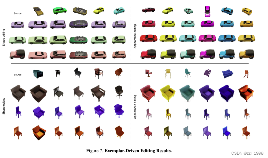 [CVPR-22] CLIP-NeRF: Text-and-Image Driven Manipulation of Neural Radiance Fields-CSDN博客