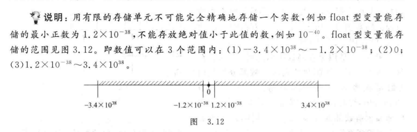 第三章 最简单的C程序设计——顺序程序设计_用#define pi 3.1415926定义的符号常量pi的值在程序中是不能被改变的。()-CSDN博客