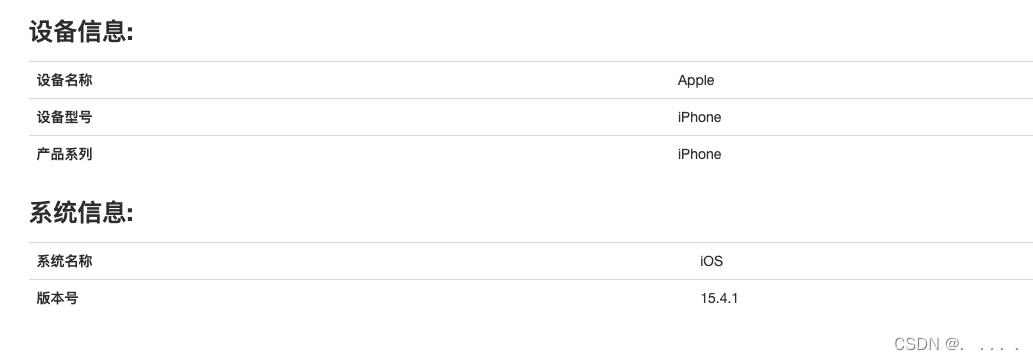 User-Agent-CSDN博客