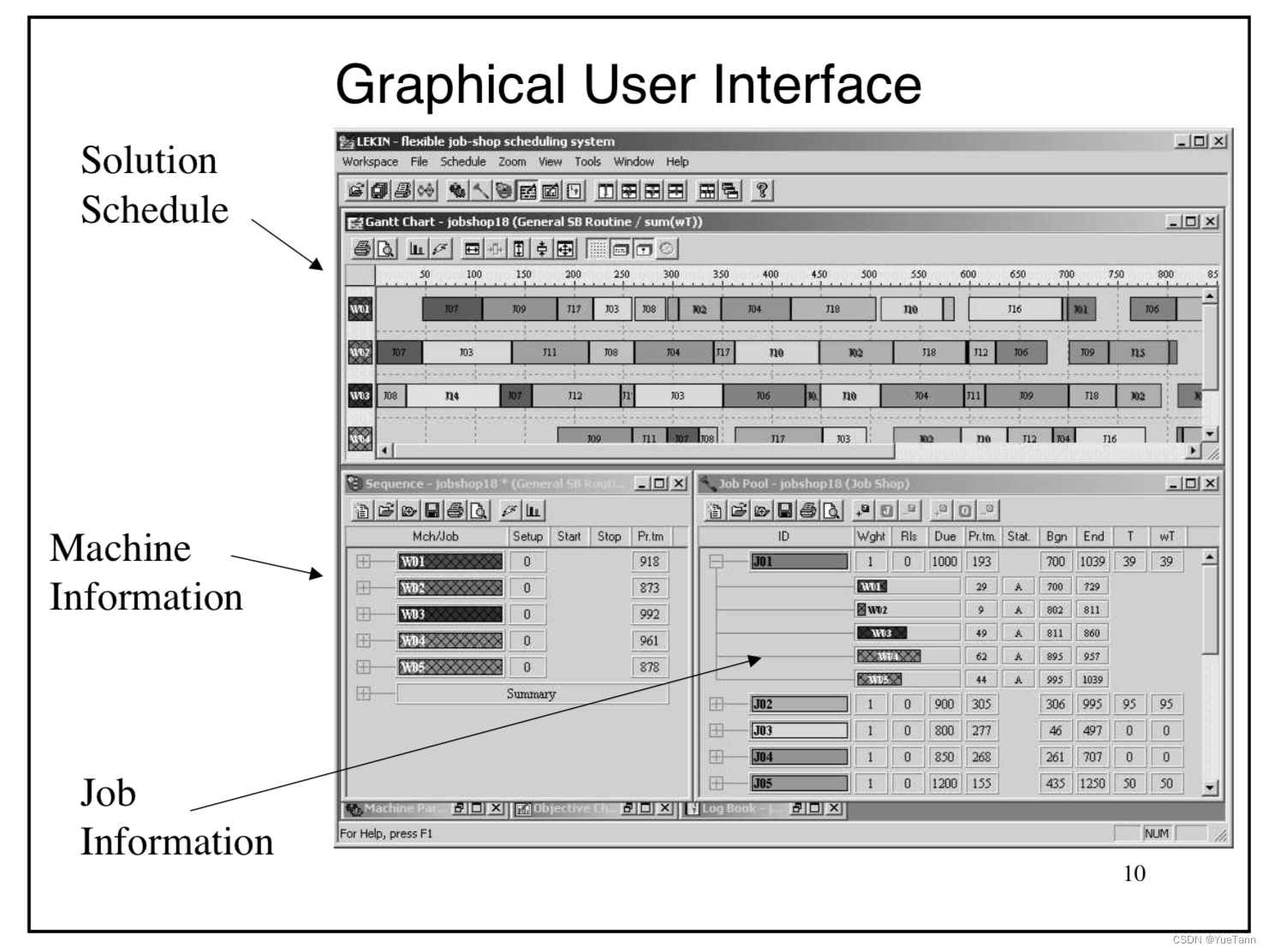 APS入门6-LEKIN学习与复现_lekin怎么用-CSDN博客