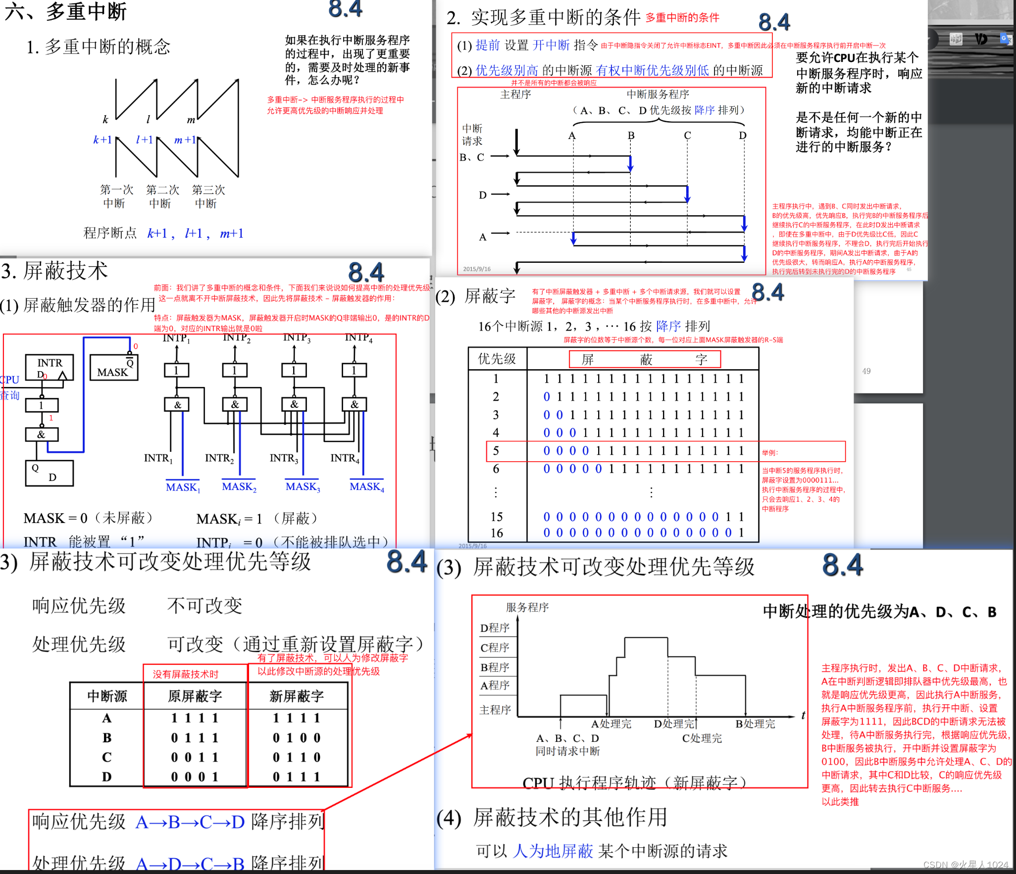 详解中断系统 与 中断周期 Csdn博客