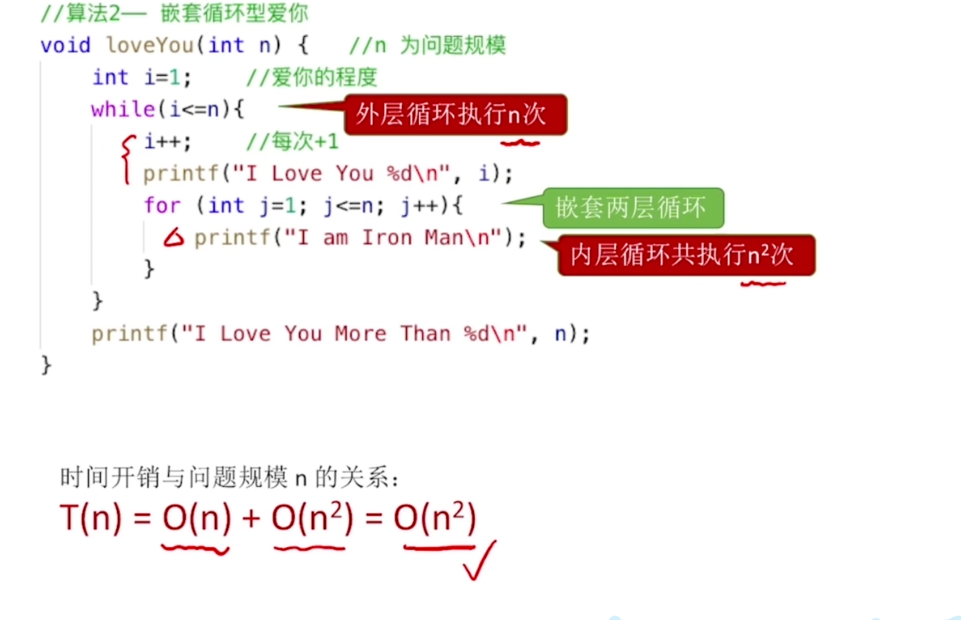 数据结构-时间复杂度_数据结构时间复杂度-CSDN博客