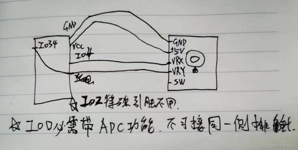 Ps2手柄模控制esp32控制舵机 Arduinopwm控制ps2控制舵机 Csdn博客