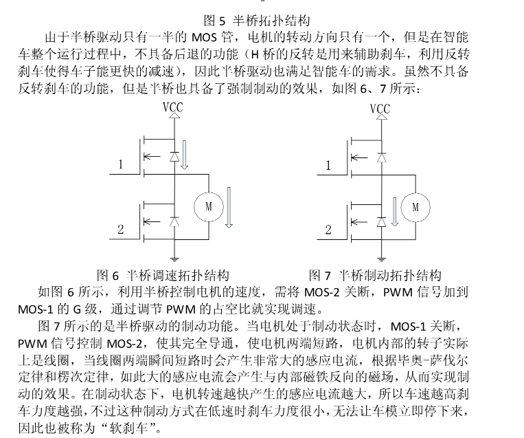 IR2104半桥驱动_2104驱动_xxxssdaxx的博客-CSDN博客