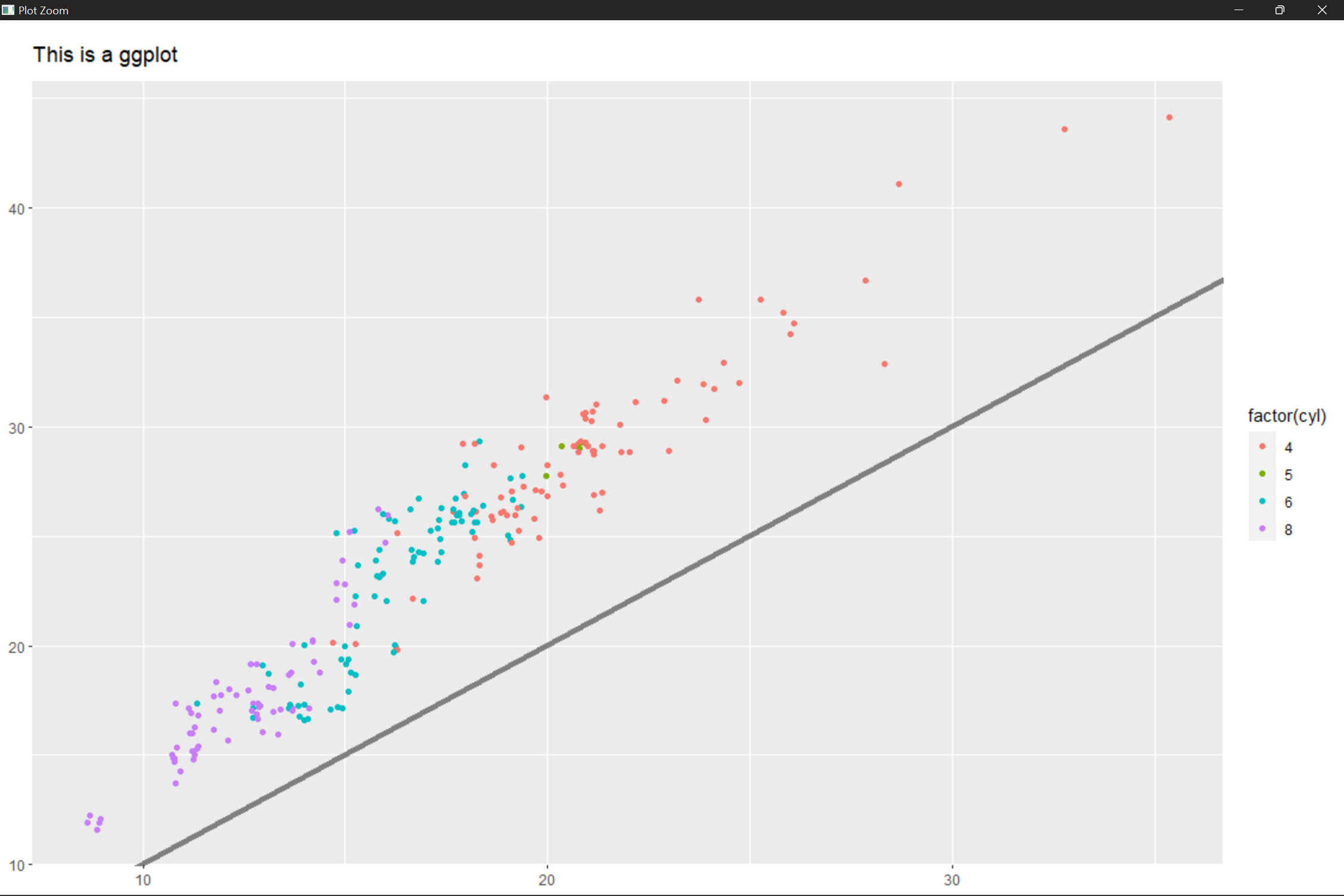 ggplot2-主题2_hjust,vjust,angle,lineheight-CSDN博客