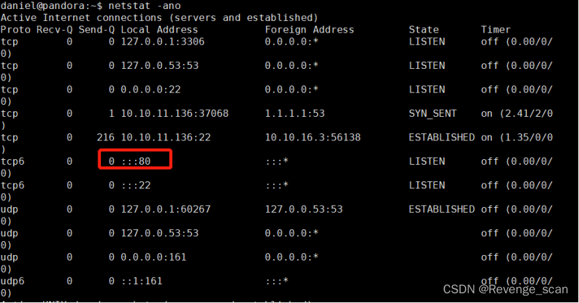 HTB-Pandora_pandora fms-CSDN博客