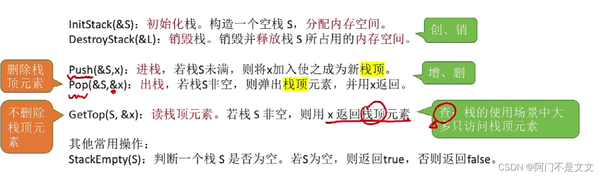 2023王道考研数据结构第三章 栈王道卡特兰数 Csdn博客 
