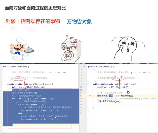 1、面向对象 类和对象 面向对象和面向过程的思想对比;类和对象的关系;类的定义;对象的创建和使用;案例 手机类的创建和使用用面向对象思想