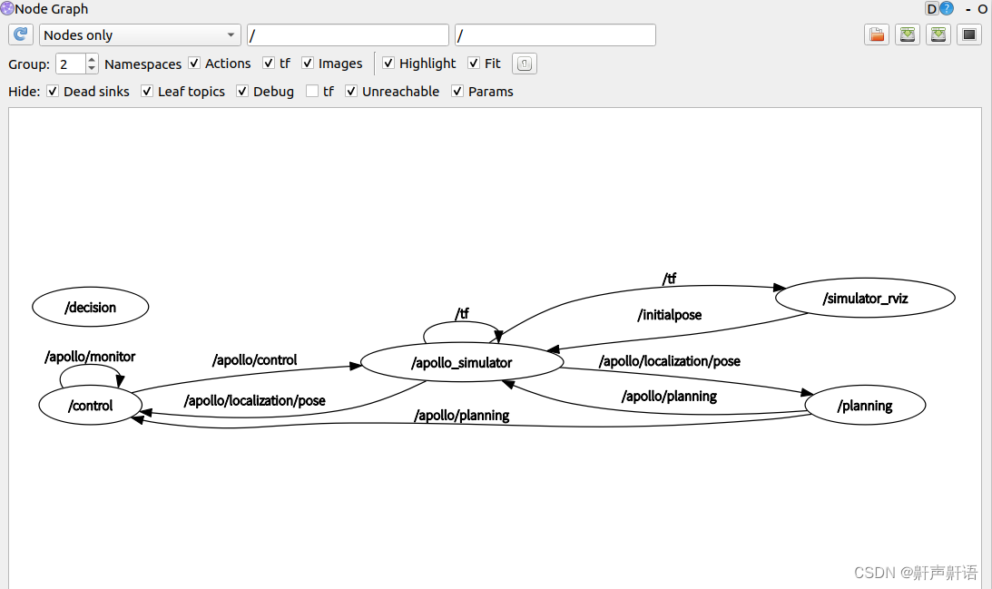 rqt_graph：未找到命令，查看不了ros的节点图_ros 找不到 rqt-CSDN博客