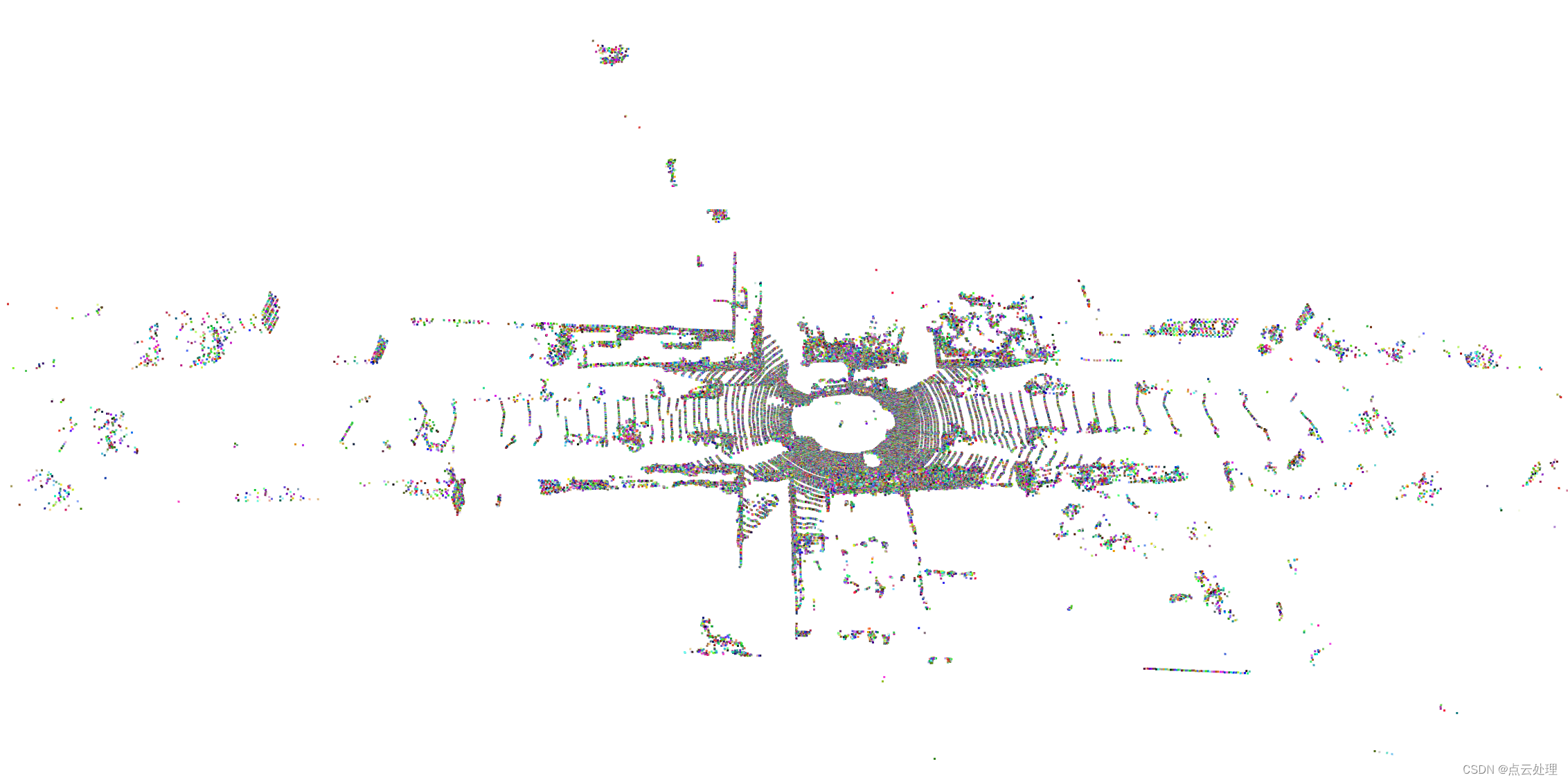 点云随机赋色（附open3d Python代码） Open3d选取区域内点云赋色 Csdn博客
