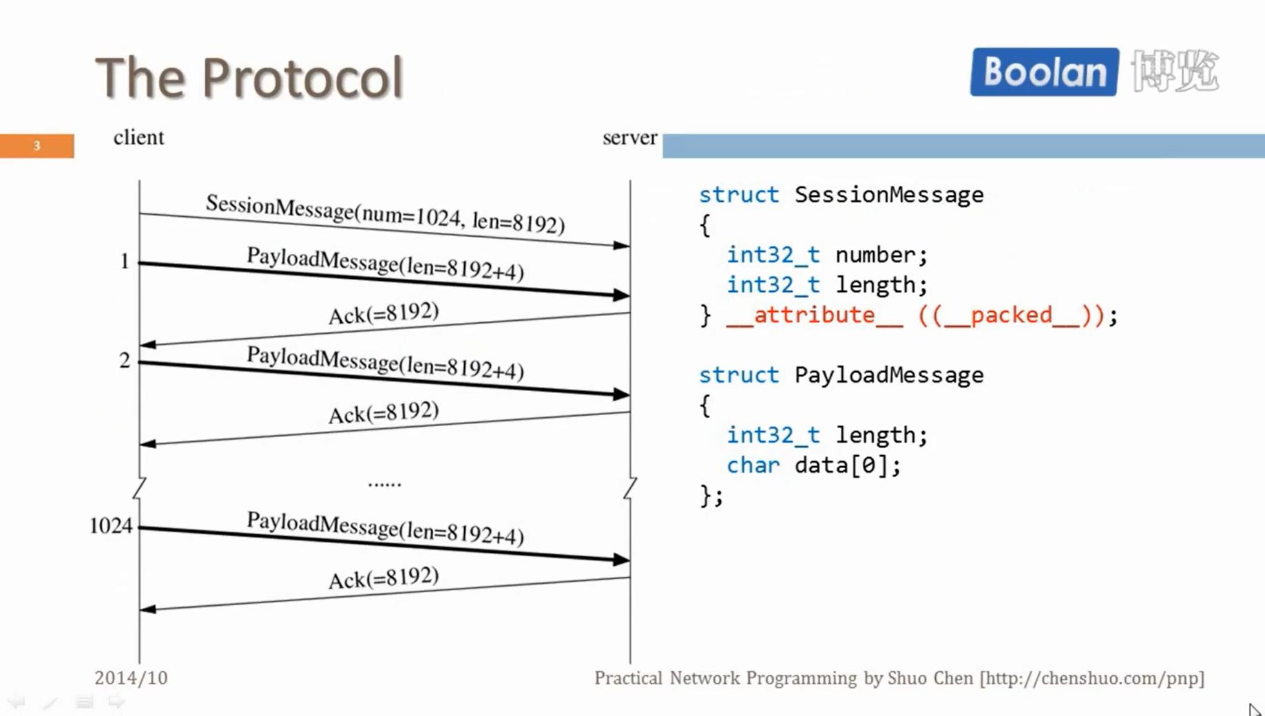 【网络编程实践】2.1.2 实现 ttcp 程序-CSDN博客